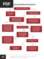 Bloomberg 15 ChartingAndTechnicals NEXT 2065187 Updatefor13 | PDF ...