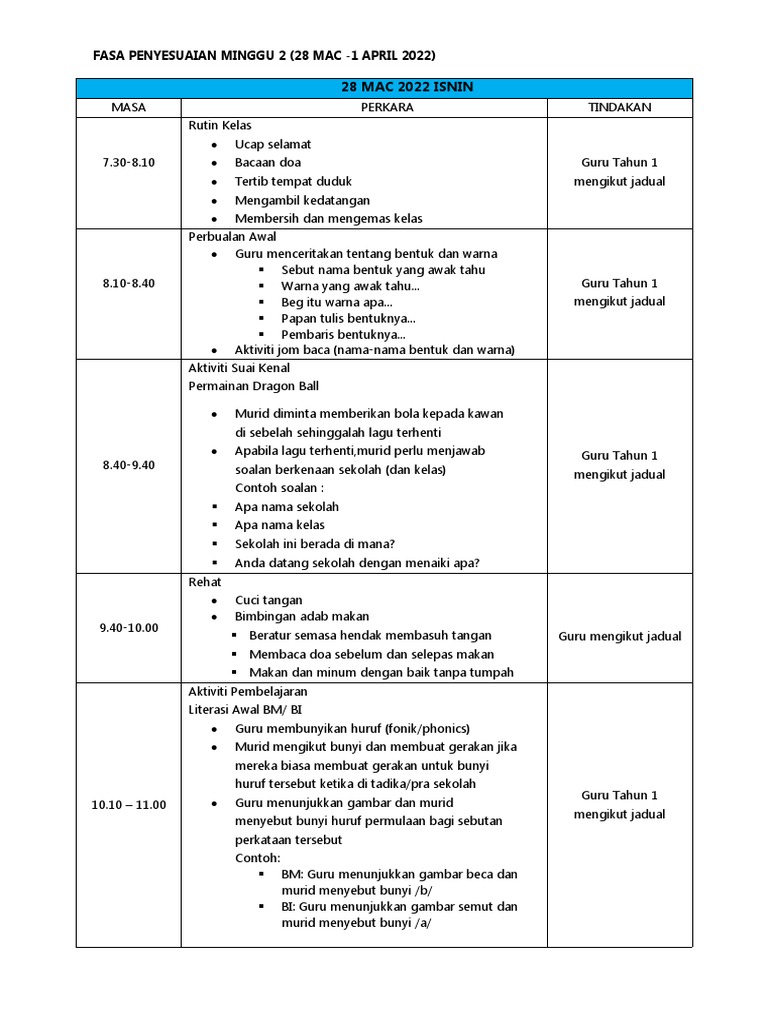 Jadual Transisi Minggu 2 Sksu | PDF