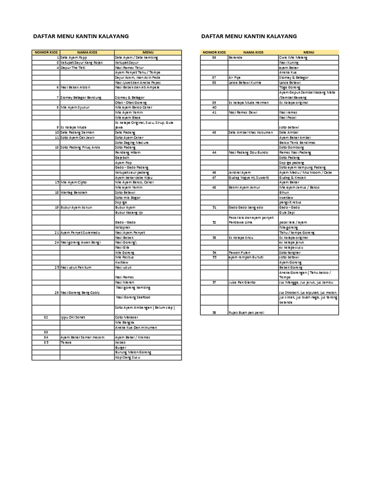 Buku Menu Kantin Kalayang. | PDF
