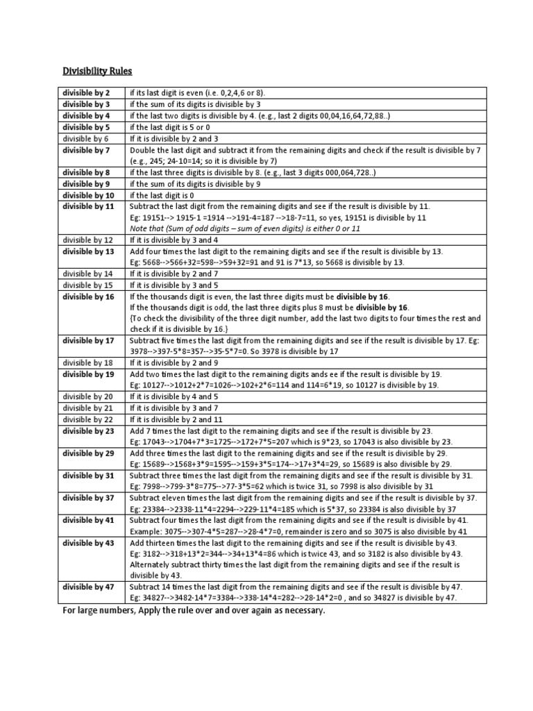 Divisibility Rules: Note That (Sum of Odd Digits - Sum of Even Digits ...