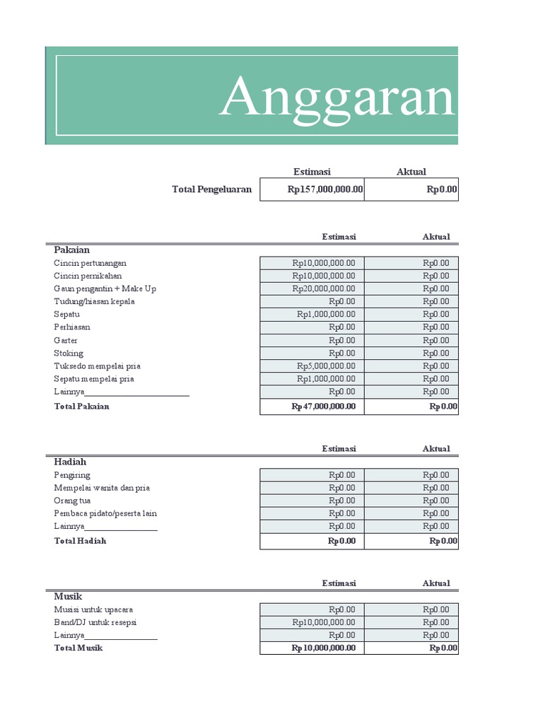 Rencana Anggaran Pernikahan | PDF