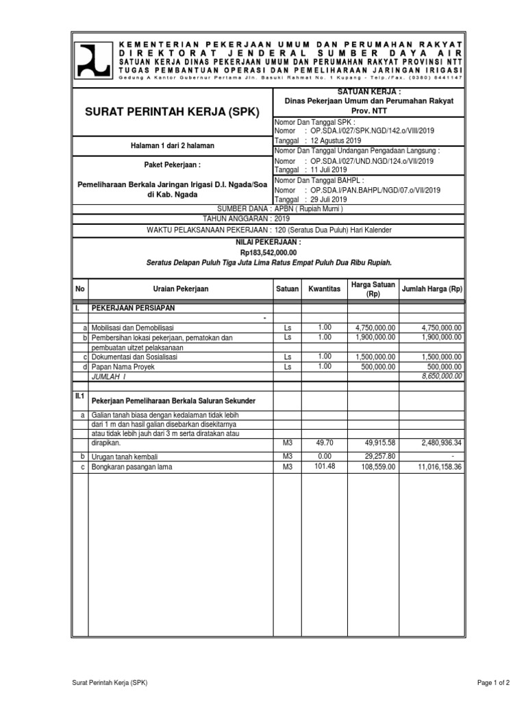 Surat Perintah Kerja (SPK) : Satuan Kerja: Dinas Pekerjaan Umum Dan ...