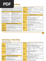Mann-Assessment-Of-Swallowing-Ability - Scoring Sheet | PDF | Speech ...