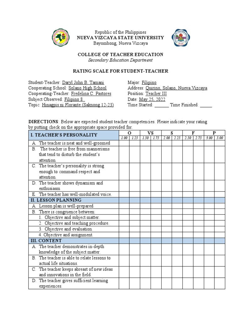 Nueva Vizcaya State University College of Teacher Education Rating ...
