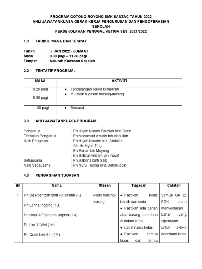 Ajk Program Gotong-Royong Jan 2022 | PDF