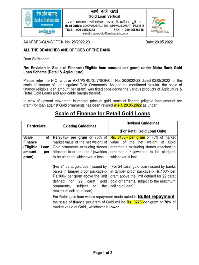 Scale of Finance For Retail Gold Loans | PDF | Loans | Gold
