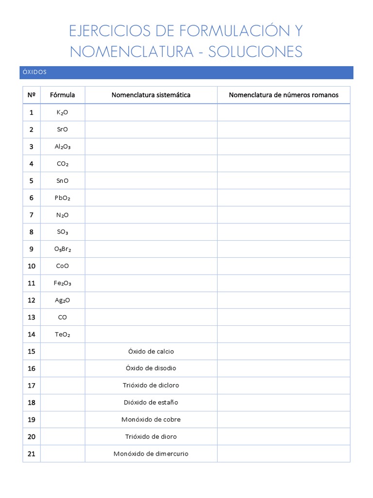 Ejercicios de Formulación y Nomenclatura | PDF | Hidruro | Elementos químicos