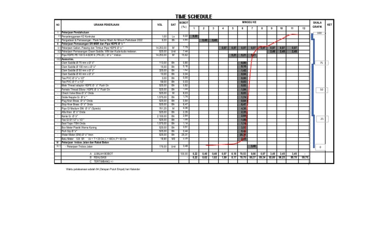 Time Schedule Ok | PDF