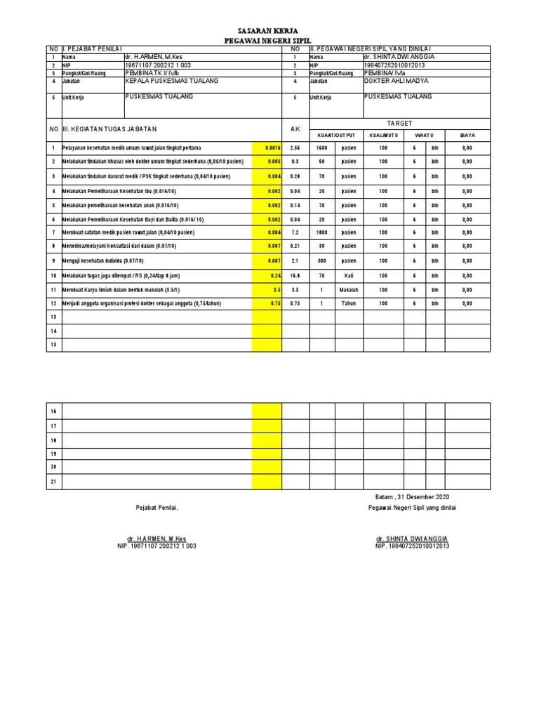 SKP 2021 Dr. SHINTA DWI ANGGIA Coba 1 | PDF