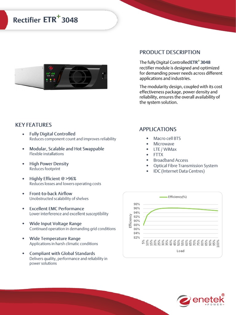 Data Sheet For Etr+ 3048 Rectifier Rev00 | PDF