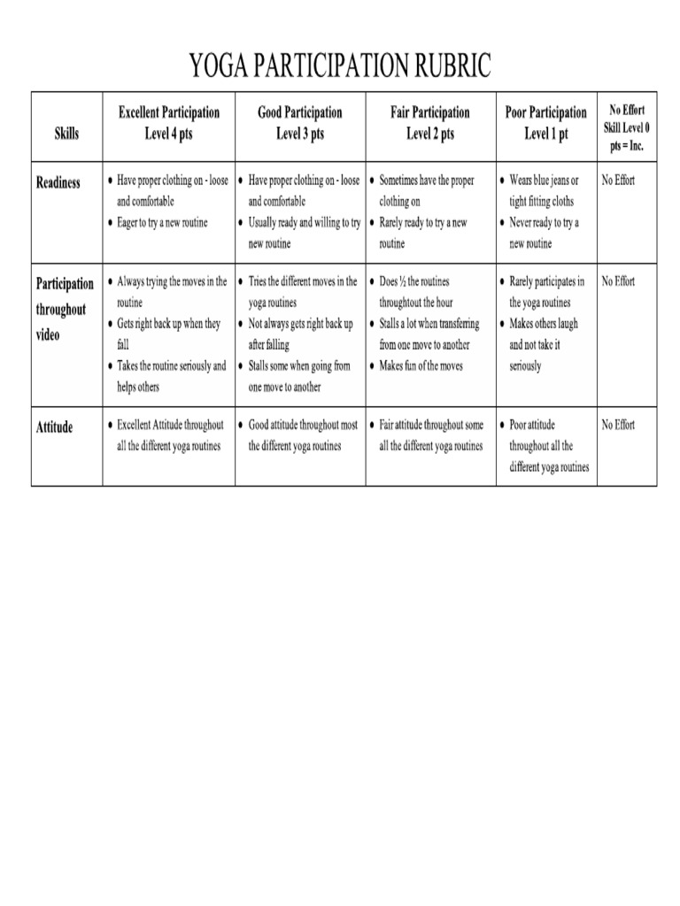 Yoga Rubric | PDF