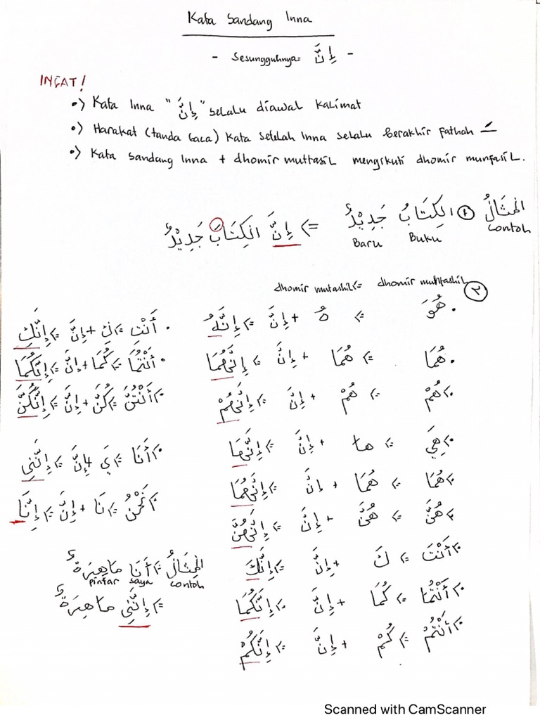 Kata Sandang Inna | PDF