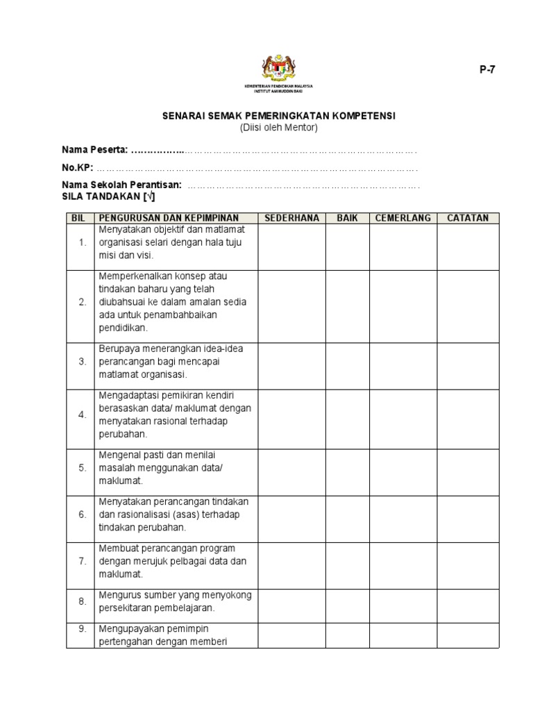Senarai Semak Pemeringkatan Kompetensi Nama Peserta: .. . No - KP ...