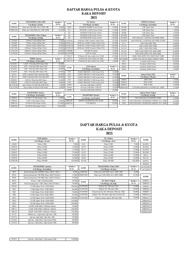 Comprehensive Price List of Pulsa and Data Packages from Major ...