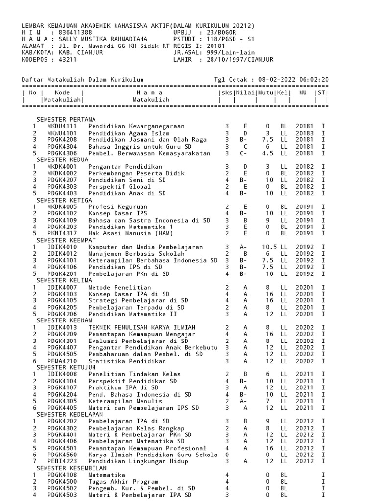 Https Sia - Ut.ac - Id Lkam Lkam Cetak LKAMSemester TXT Print Nim 836411388 | PDF
