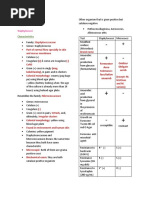 Biochemical Test and Identification of Staphylococcus Epidermidis | PDF ...