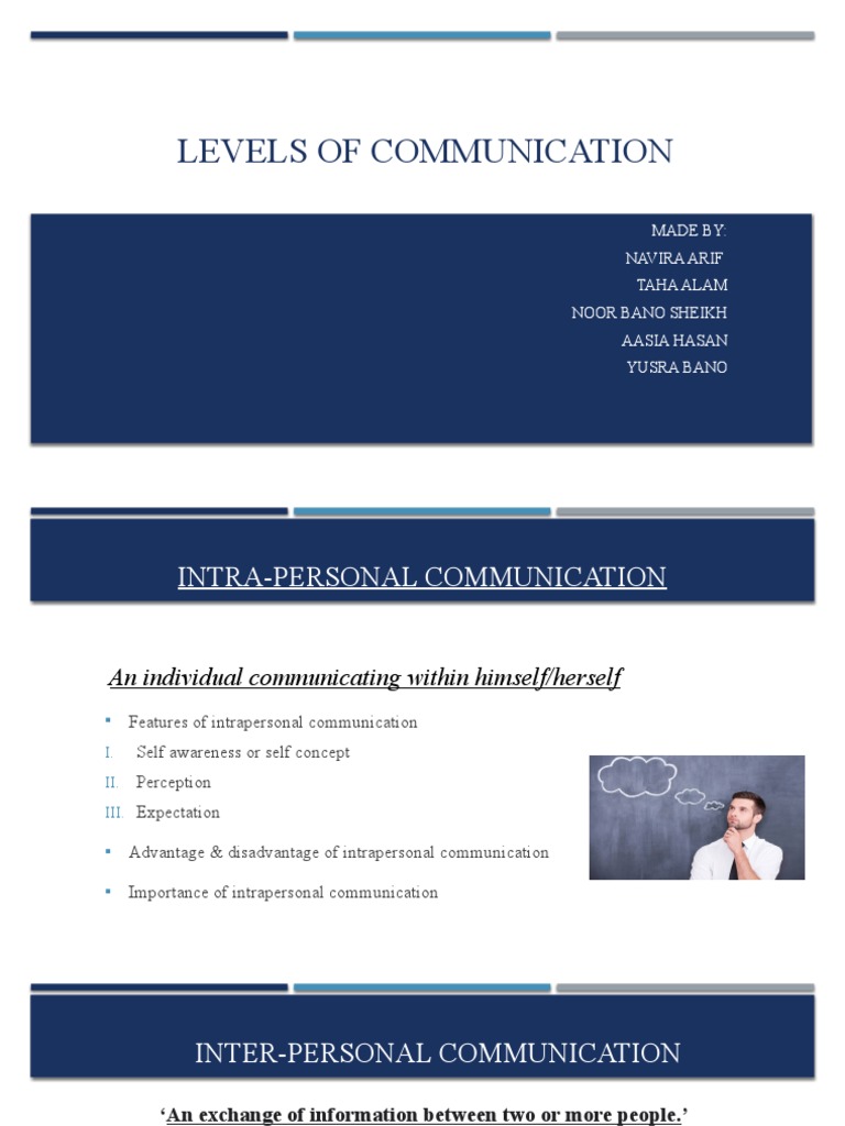 Levels of Communication (Presentation) | PDF | Communication ...