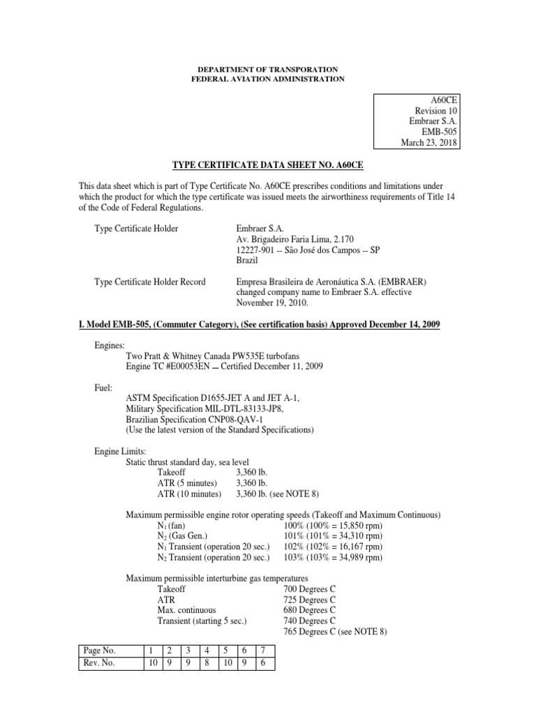 Type Certificate Data Sheet No. A60Ce: Department of Transporation Federal Aviation ...