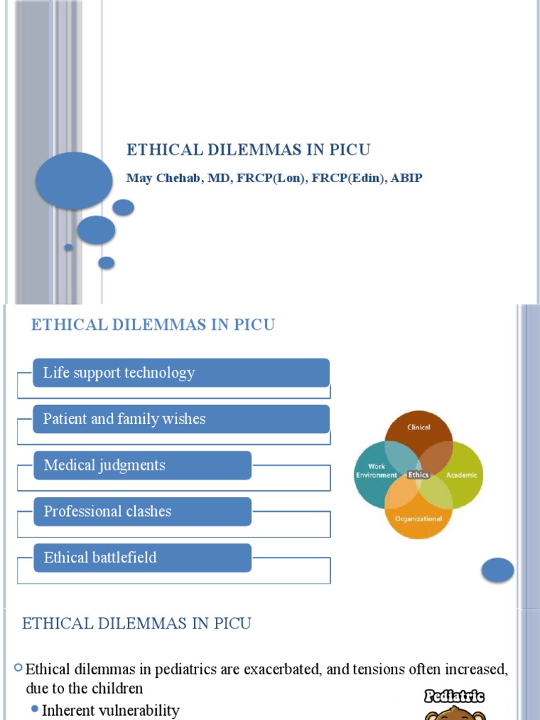 Ethical Dilemmas in Picu: May Chehab, MD, FRCP (Lon), FRCP (Edin), ABIP ...