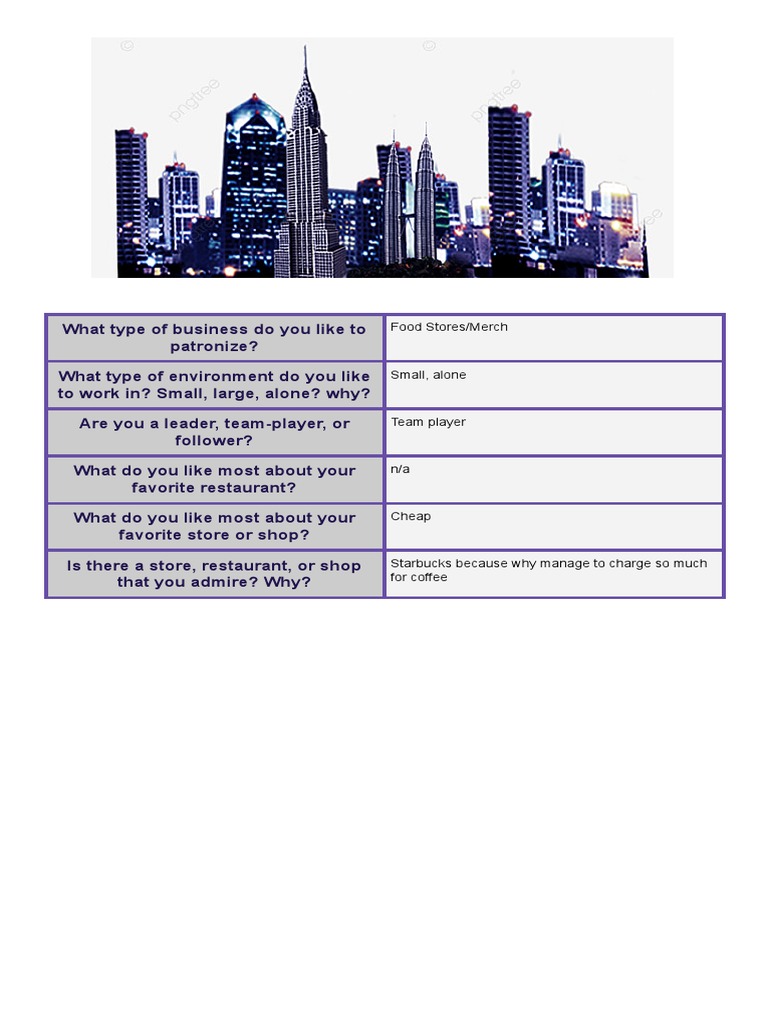 Copy of Business Interest 1 | PDF