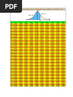 Lerch & Grossman Algorithm Example | PDF