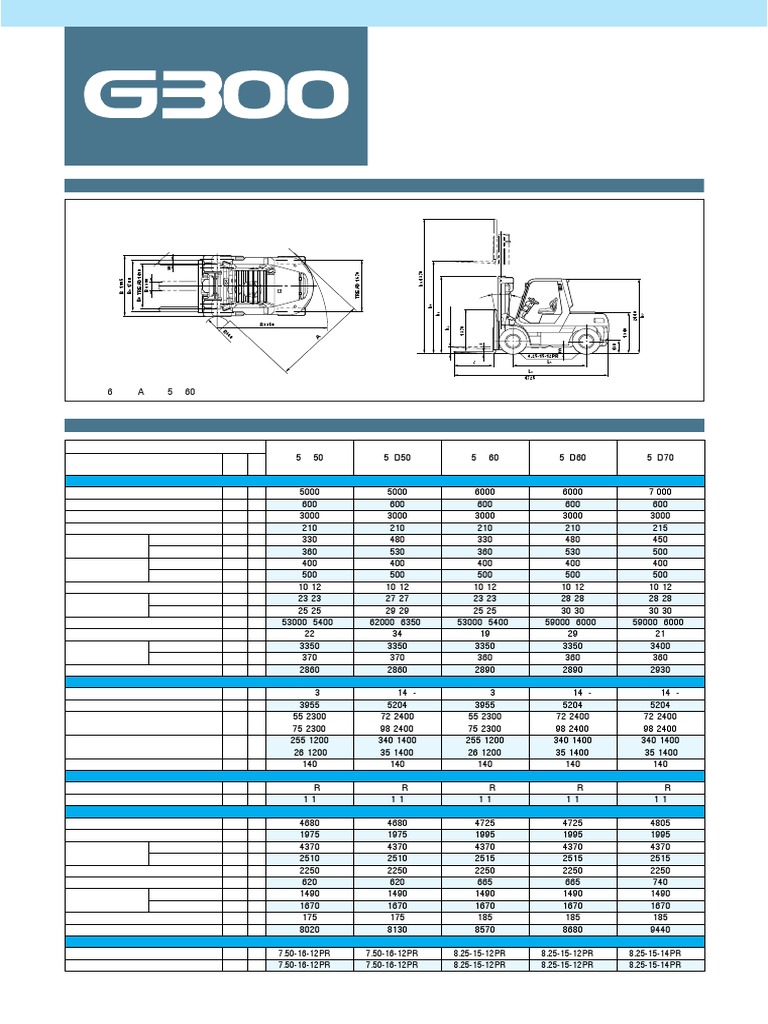 5FD (G) 50-70 JP | PDF