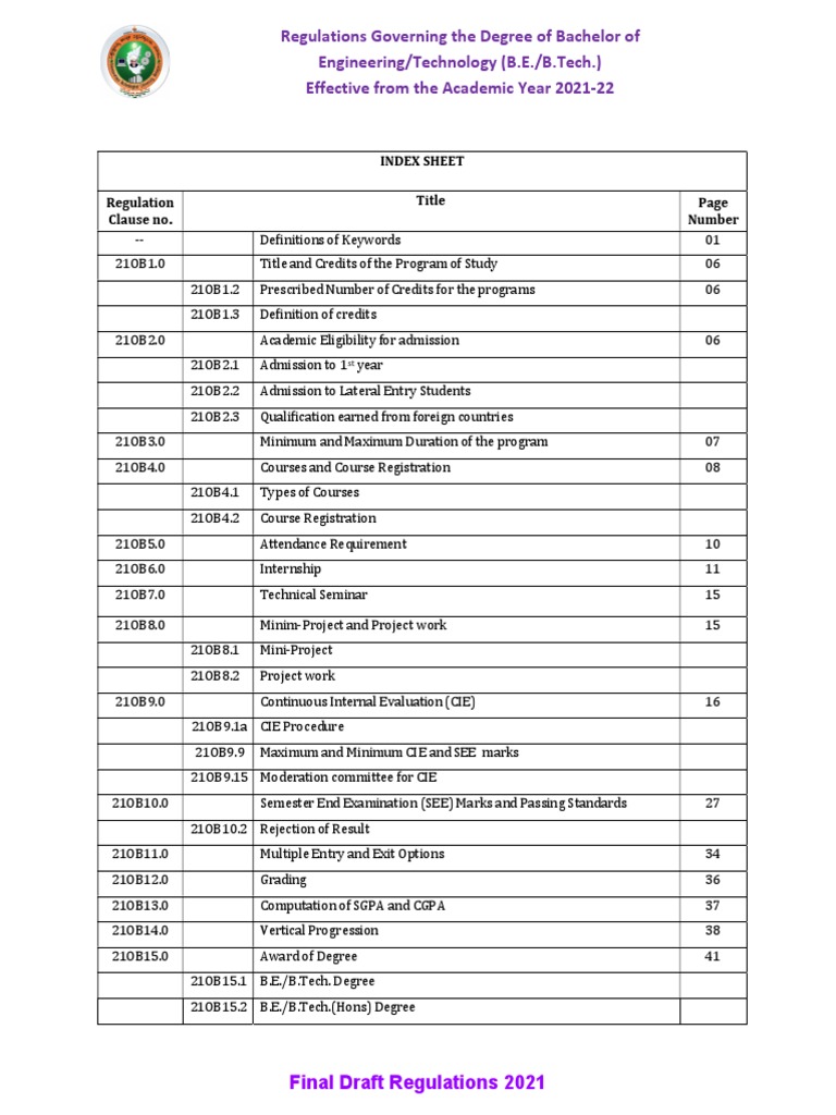 Regulations Governing The Degree of Bachelor of Engineering/Technology ...
