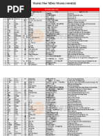 FULL T V NG HSK1 - HSK6.xlsx - HSK2 | PDF