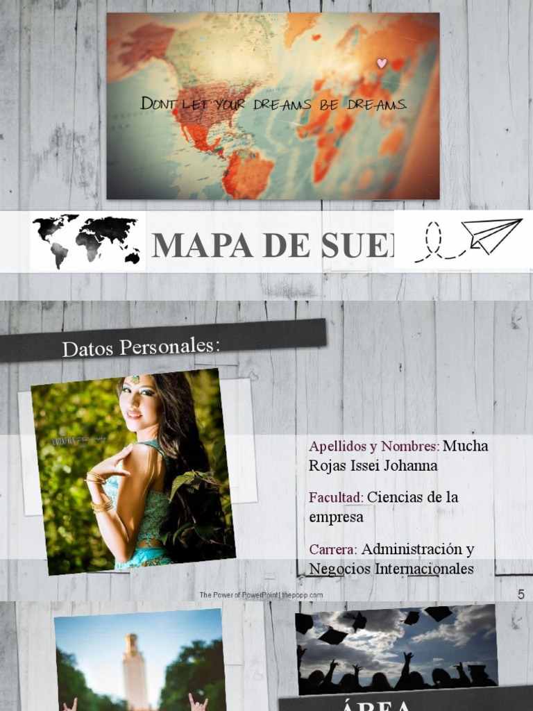Ejemplo N°2 - Mapa de Sueños | PDF
