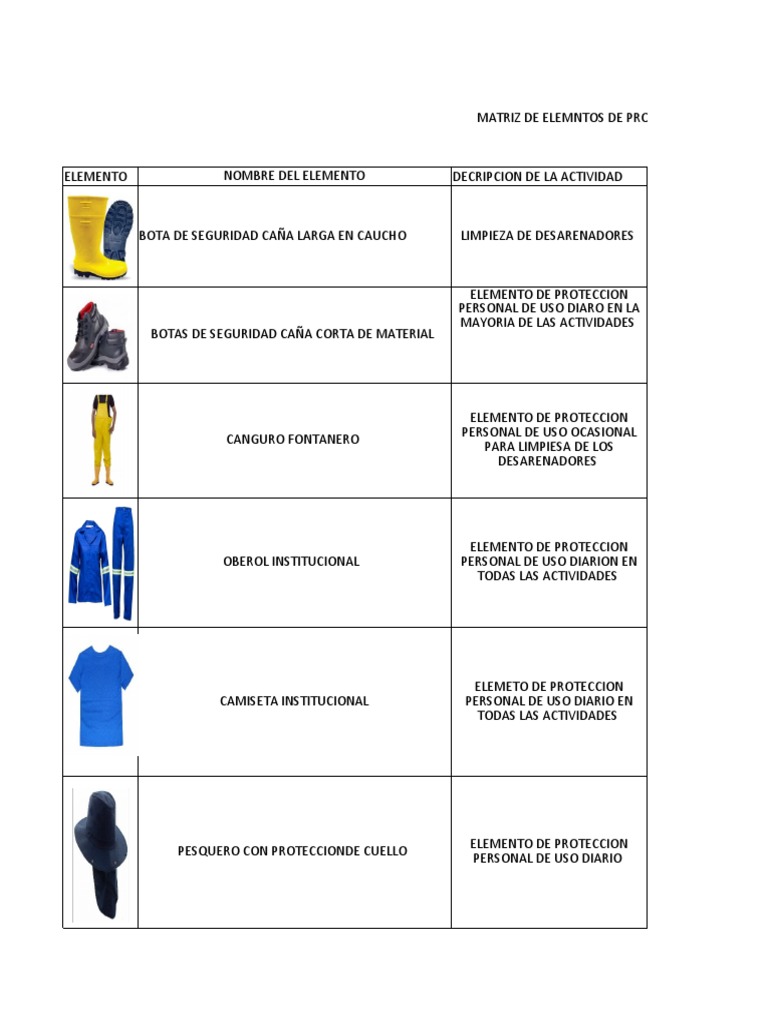 Matriz de Epps | PDF