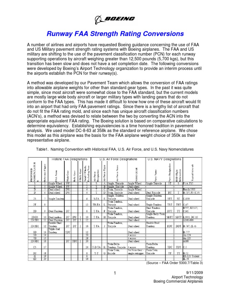 Faa Strength Rating Conversions | PDF | Aerospace Companies Of The ...