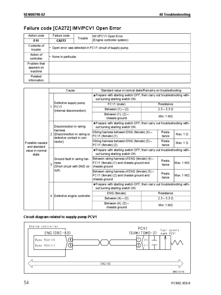 E01-CA272 - Komatsu Error Code | PDF | Troubleshooting | Switch
