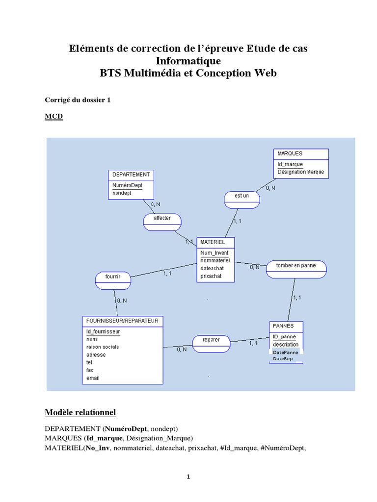 Eléments de Correction de L'épreuve Etude de Cas Informatique BTS Multimédia Et Conception Web ...