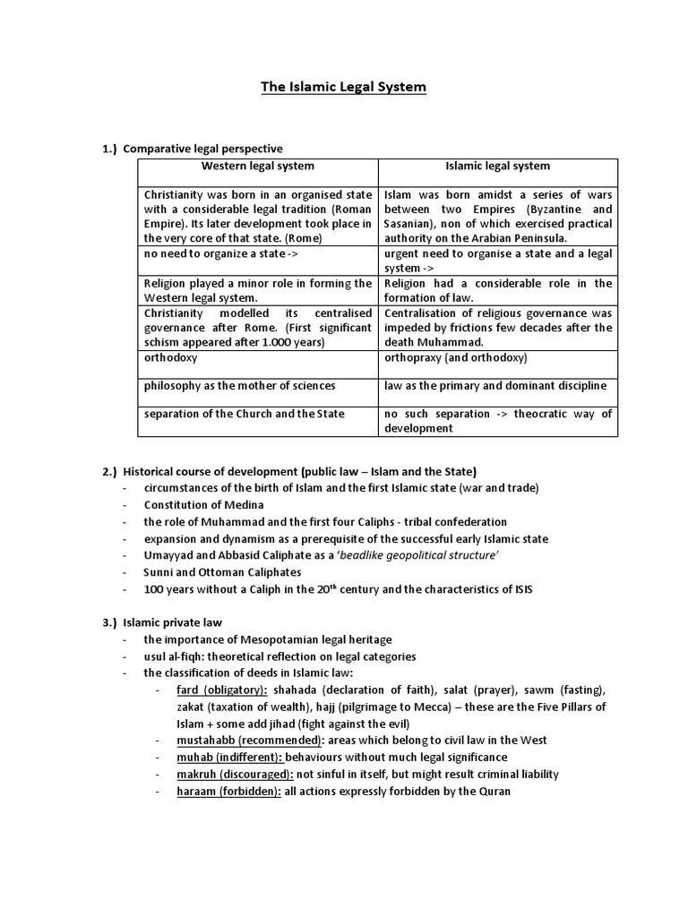 The Islamic Legal System - KZ | PDF | Sharia | Muhammad