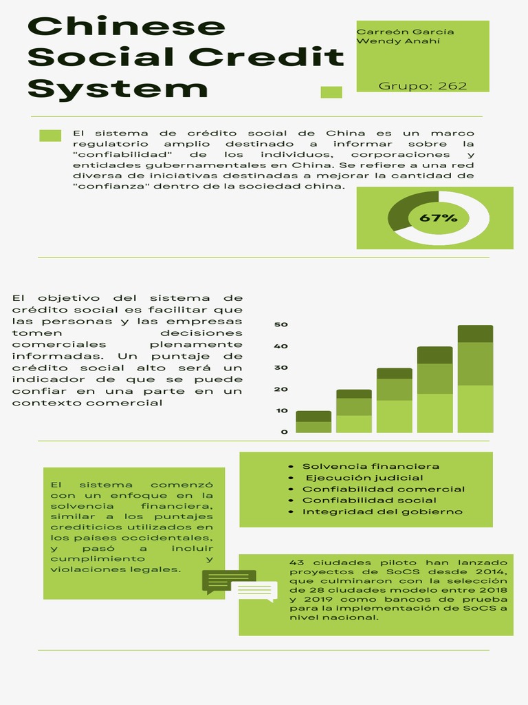 Chinese Social Credit System - VM | PDF