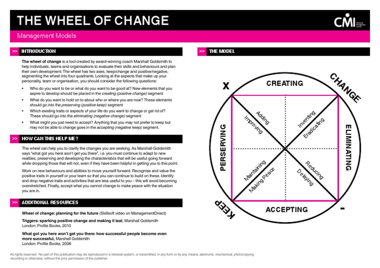Models - Wheel of Change | PDF | Psychology | Psychological Concepts