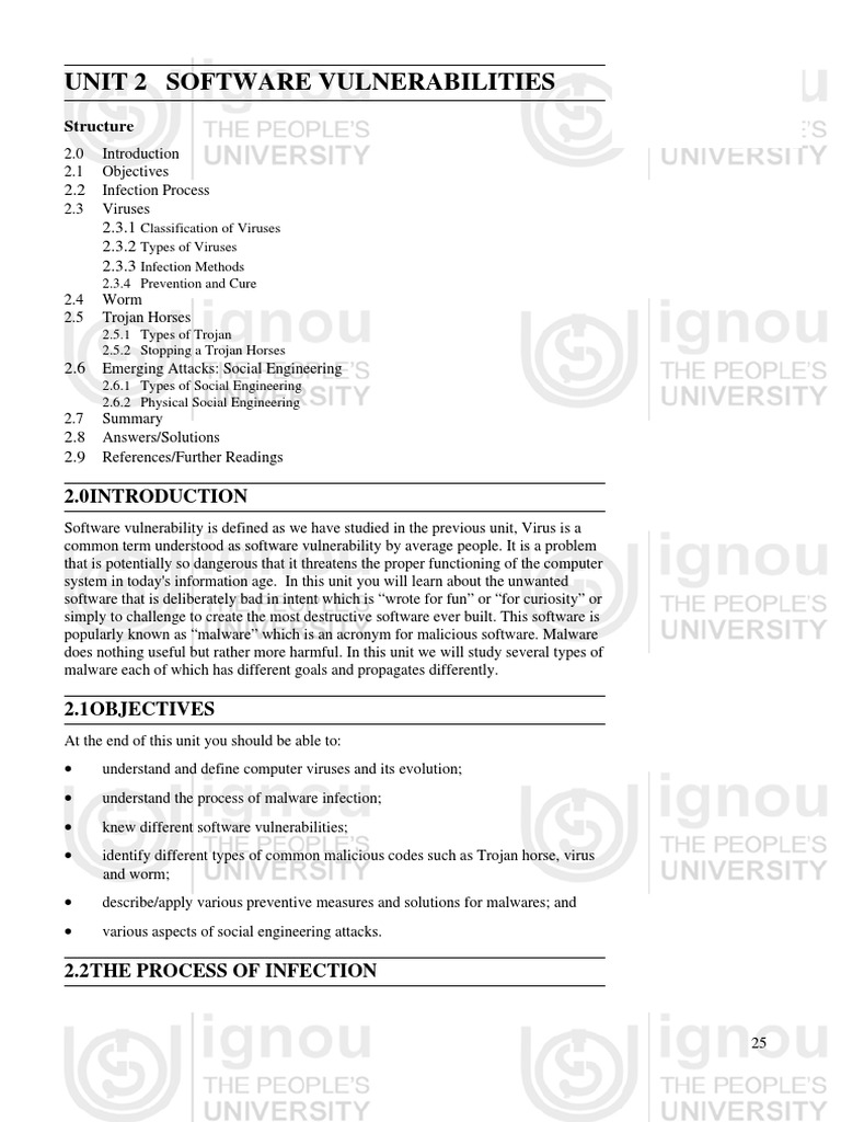 Unit 2 Software Vulnerabilities: Structure | PDF | Computer Virus | Malware