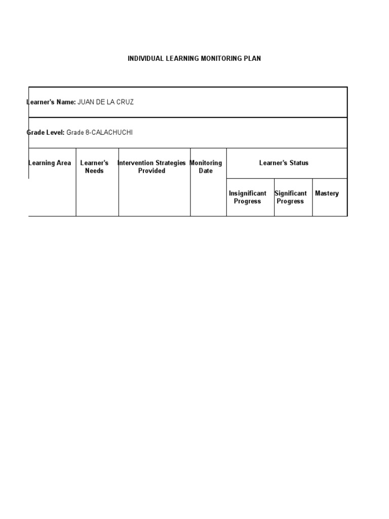 Individual Learning Monitoring Plan | PDF | Learning | Teachers