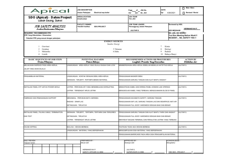 JSA - Electrical ESP Boiler - CV - KBM-SDO-Dates Project | PDF