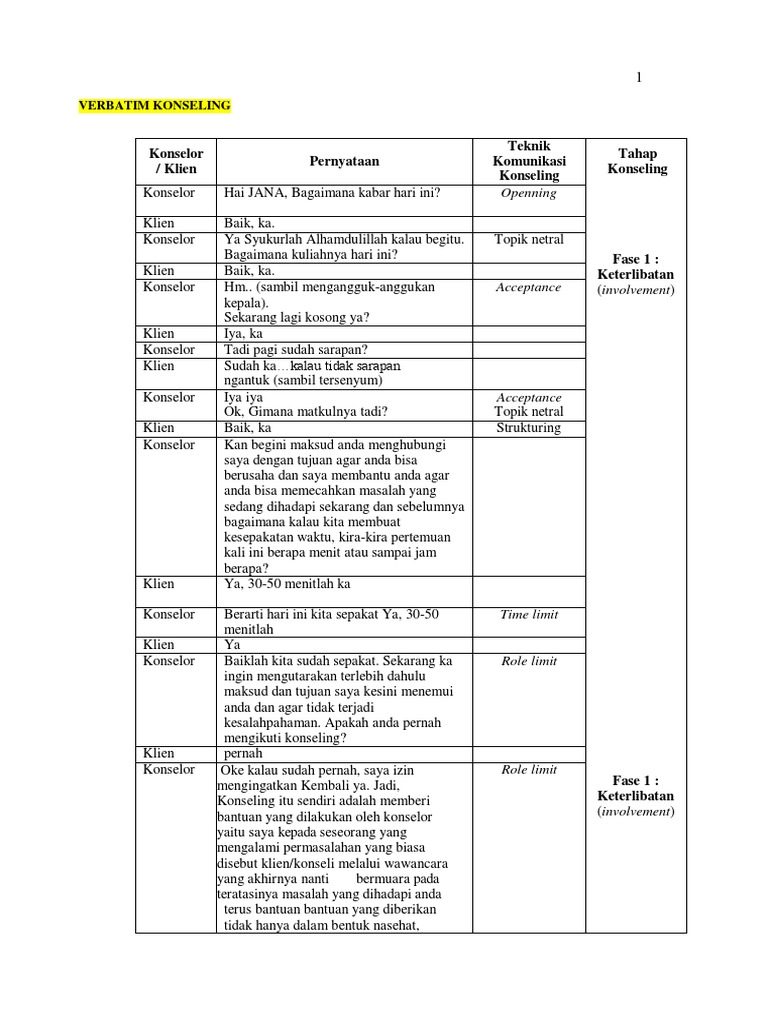 Verbatim | PDF | Karier & Perkembangan