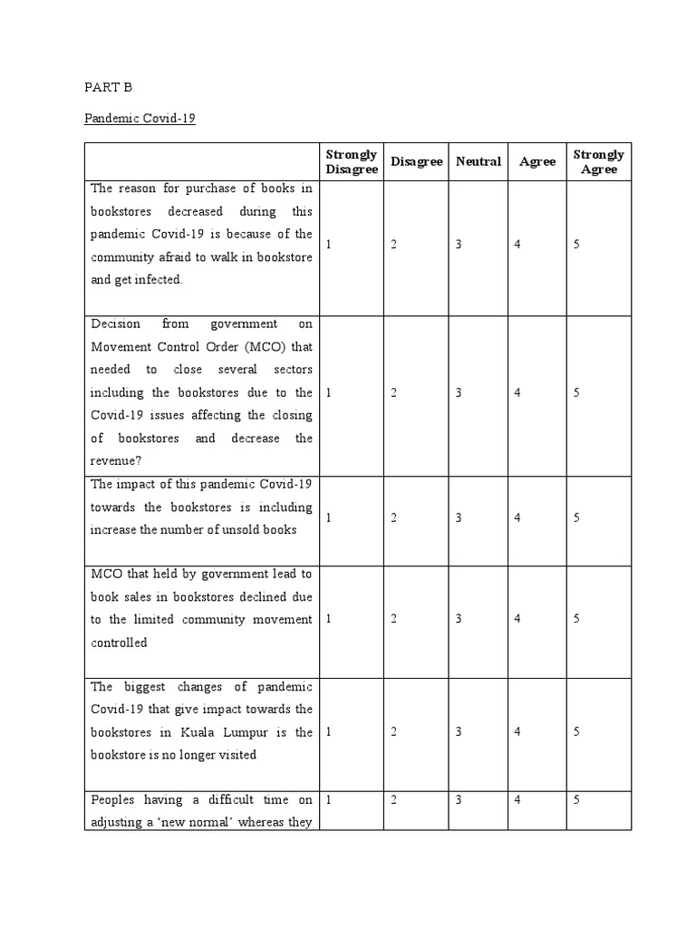 Strongly Disagree Disagree Neutral Agree Strongly Agree | PDF | Social ...