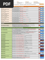 Anmol Lipi Keyboard Key Map | PDF | Text | Writing Implements