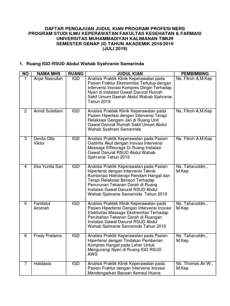 Daftar Judul Kian Stase Elektif Program Profesi Ners Umkt Juli 2019 PDF Free | PDF