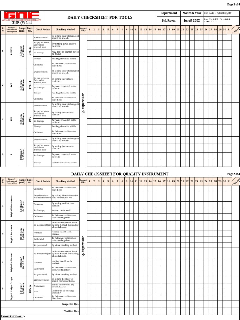 Daily Check Sheet For Quality Instrument | PDF | Calibration | Metrology