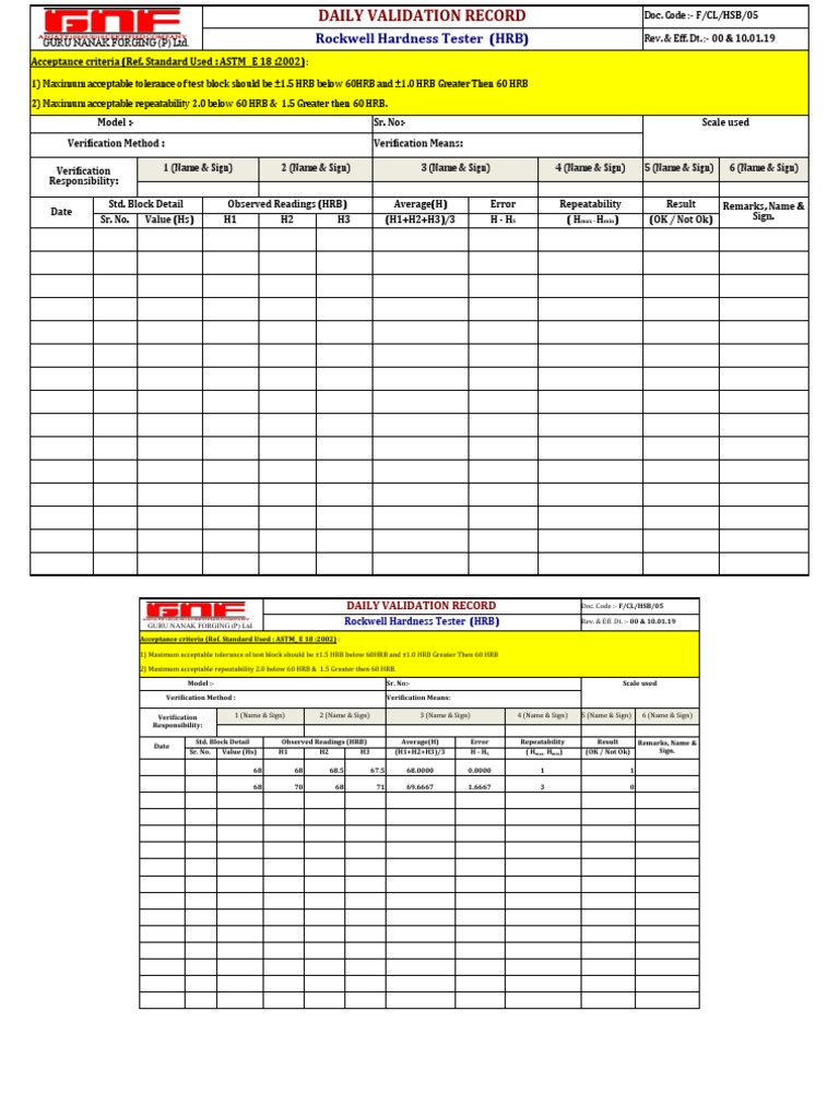 Daily Validation Record Rockwell Hardness Tester | PDF | Tests