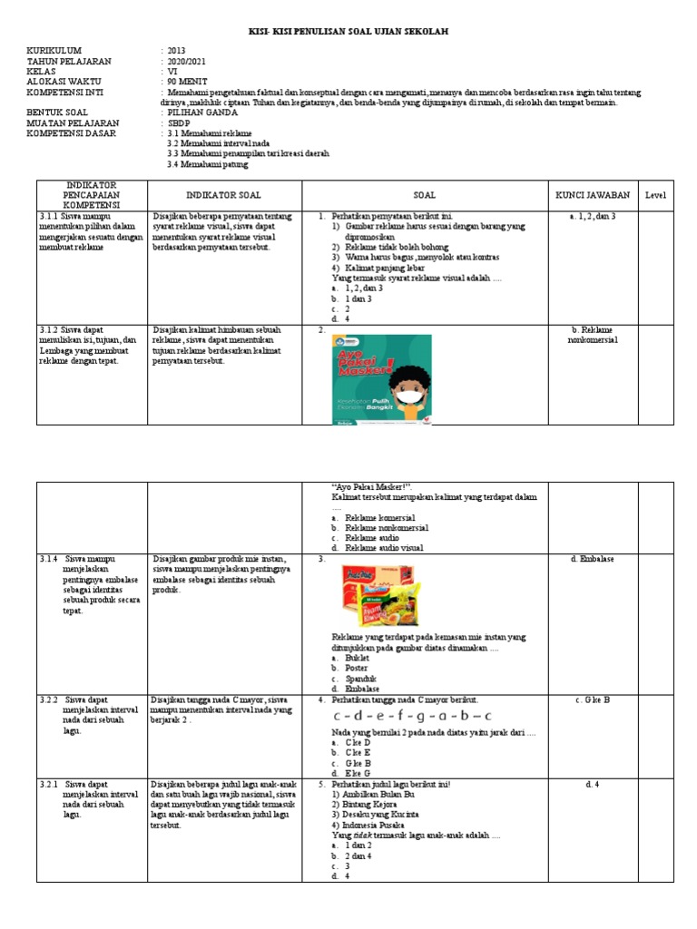 Kisi-Kisi SBDP Kelas 6 | PDF