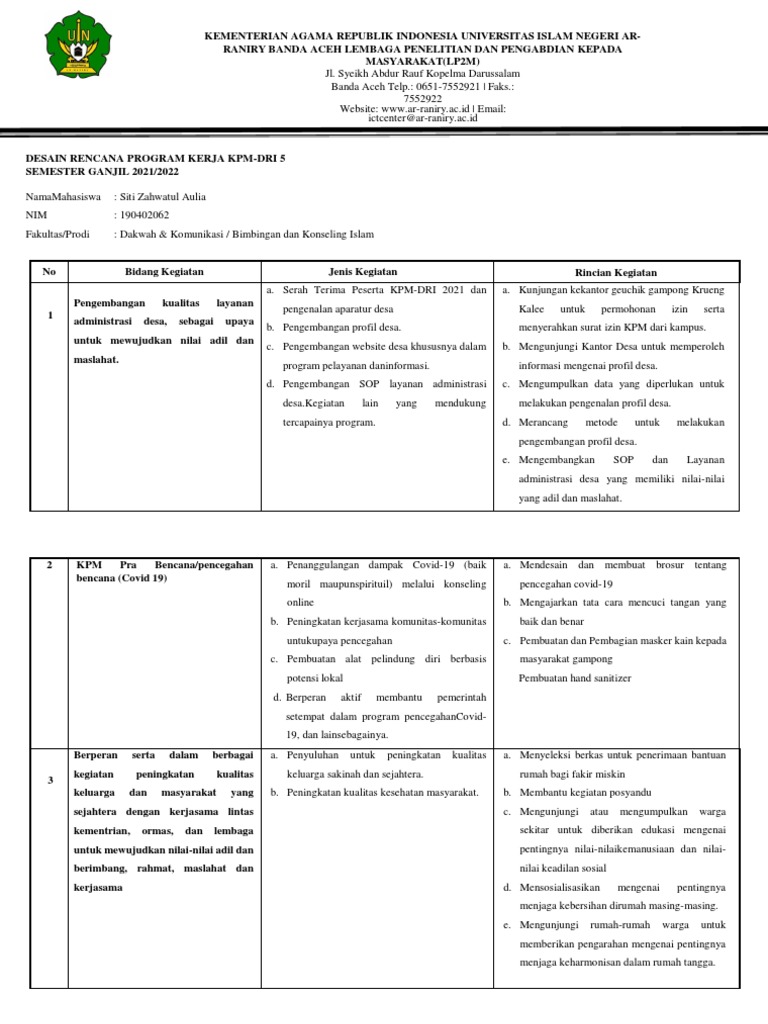 Desain Rencana Program Kerja Kpm-Dri 5 Putri Wahida Amalina | PDF
