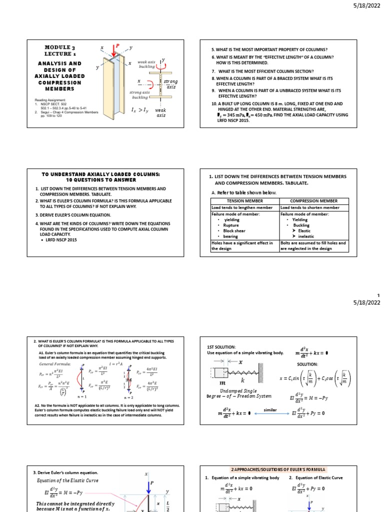 Module 3 Compression Members Lec #1 | PDF | Buckling | Mechanical ...