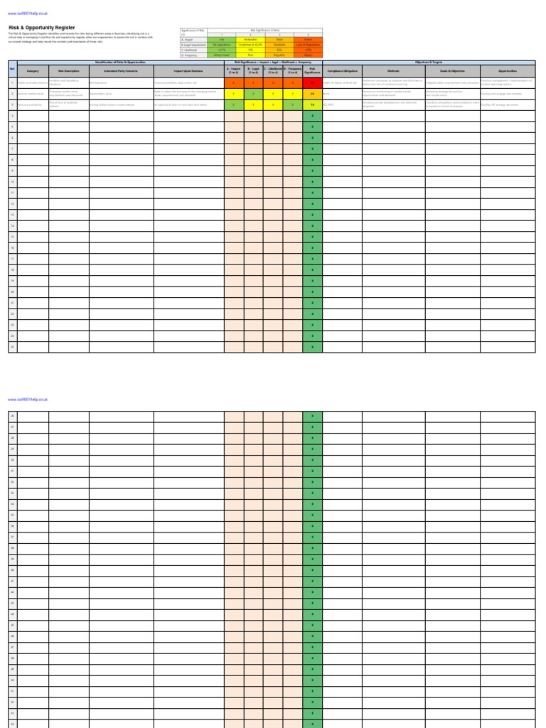 QMS Risk & Opportunity Register | Download Free PDF | Risk ...
