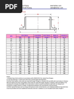 All Fastenal Bolt Torque Chart-2 | PDF | Screw | Steel